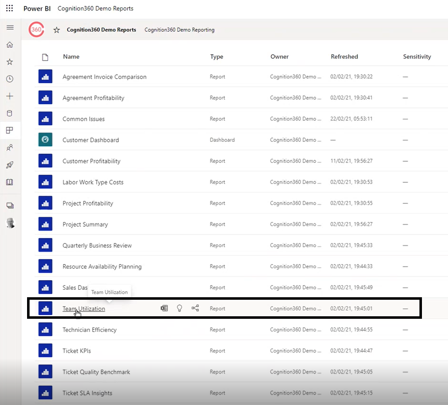 Power Bi Reports General Navigation Cognition360