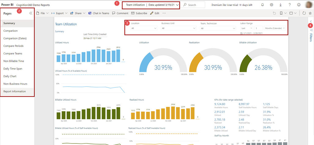 Team Utilization report – Cognition360